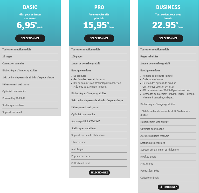 Offres Premium – WebSelf